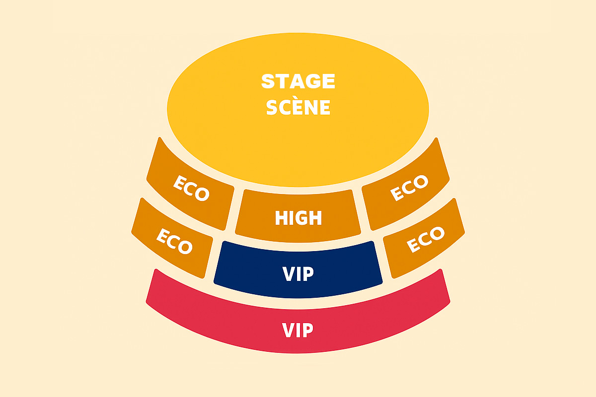 Hoi An Memories Show | Tickets, Schedule & Full Guide